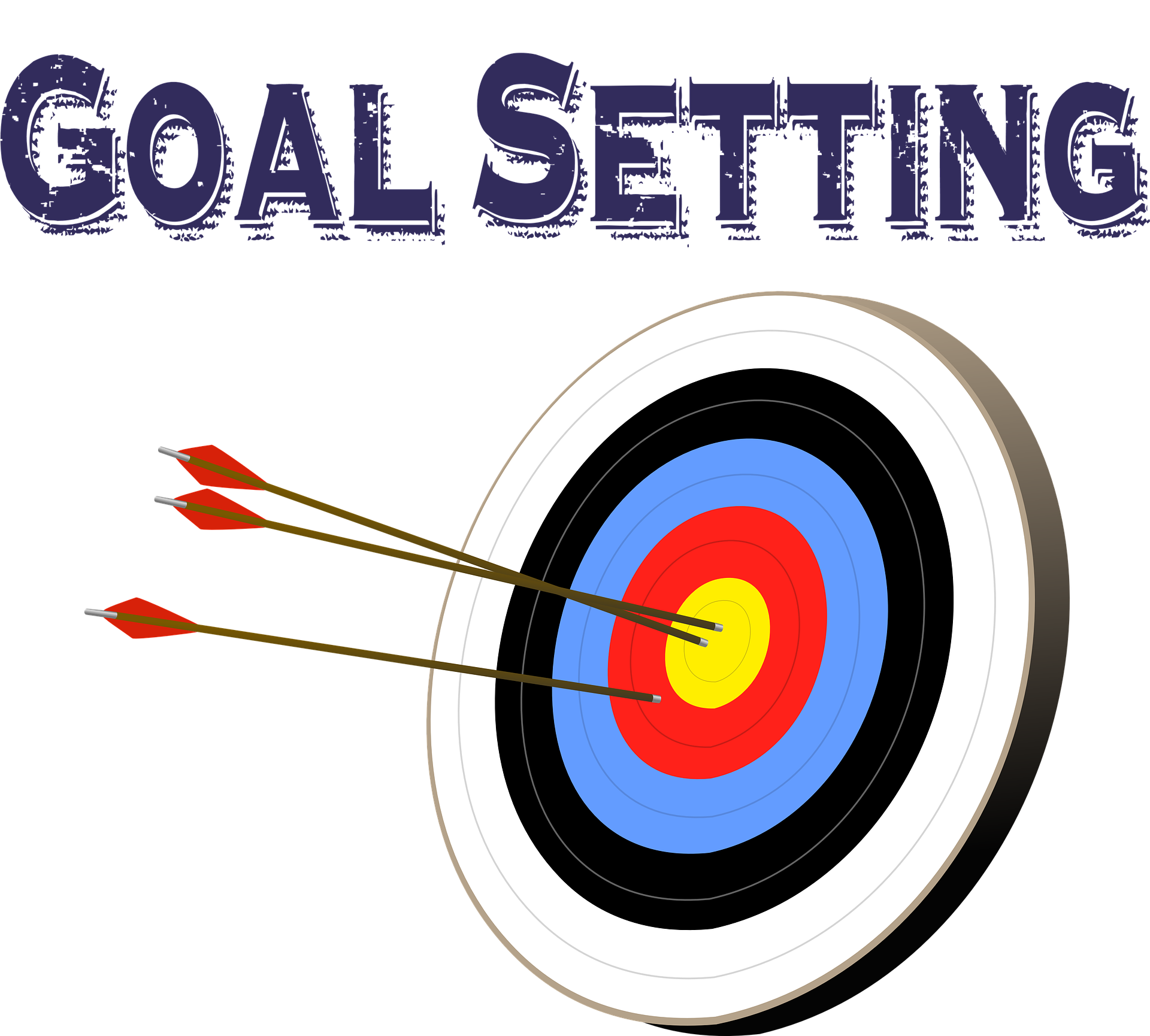 10 Powerful Benefits of Setting Goals and Objectives Smartly - Help Drip